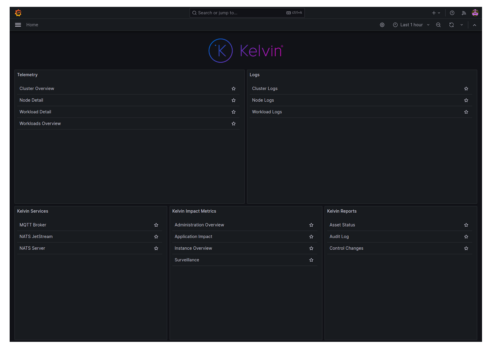 Create Grafana Alerts - Kelvin Documentation