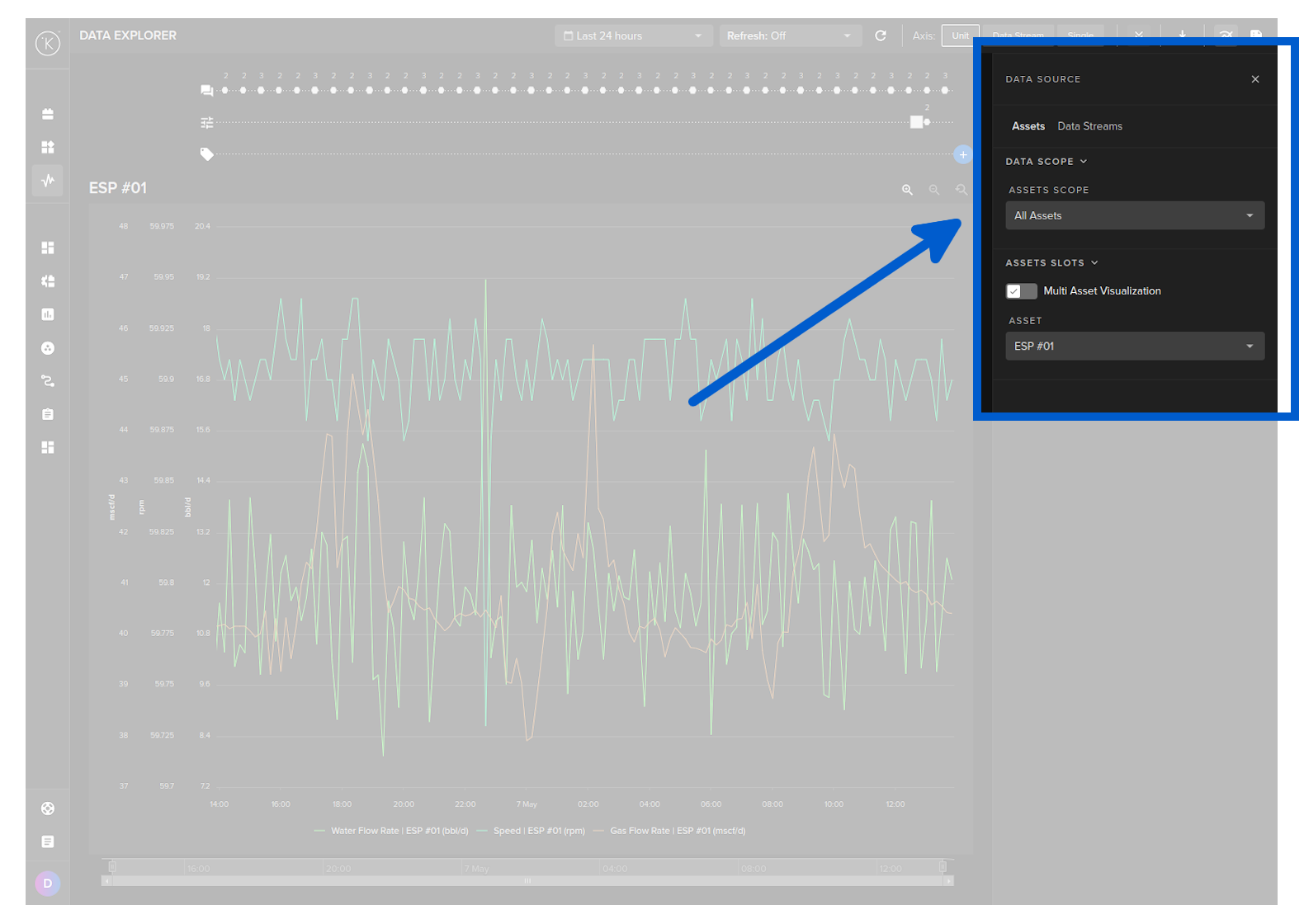 Overview - Kelvin Documentation