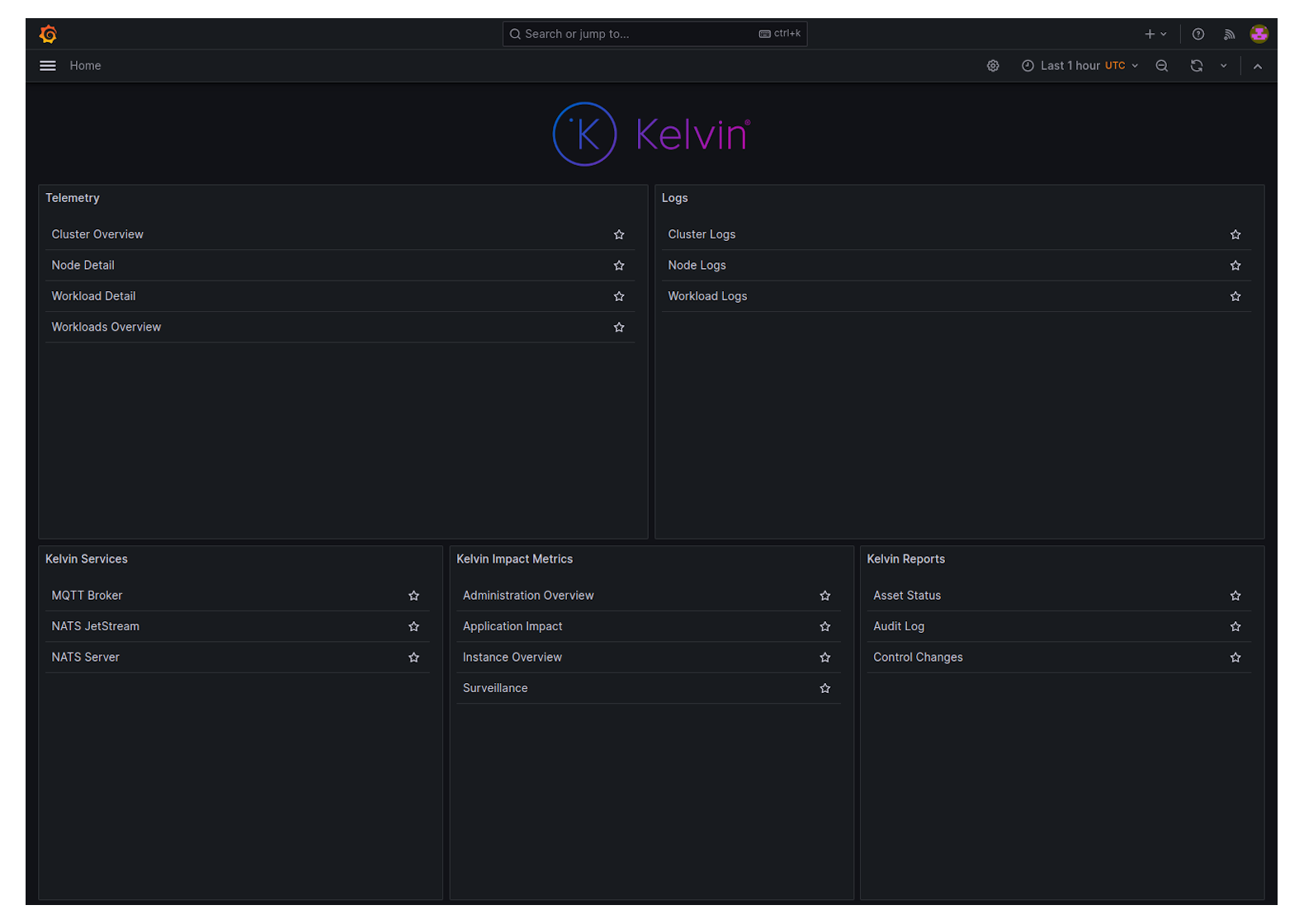 Create Grafana Alerts - Kelvin Documentation