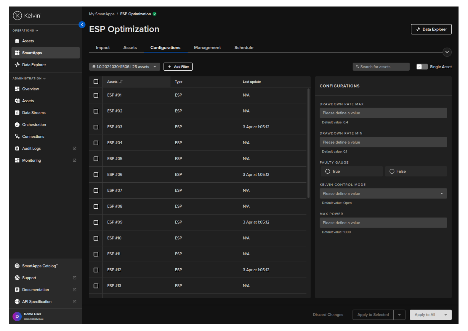 Overview - Kelvin Documentation