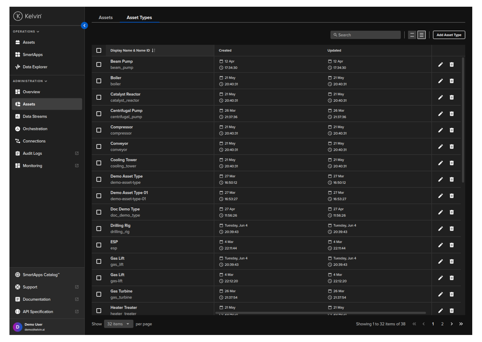 Asset - How to - Kelvin Documentation