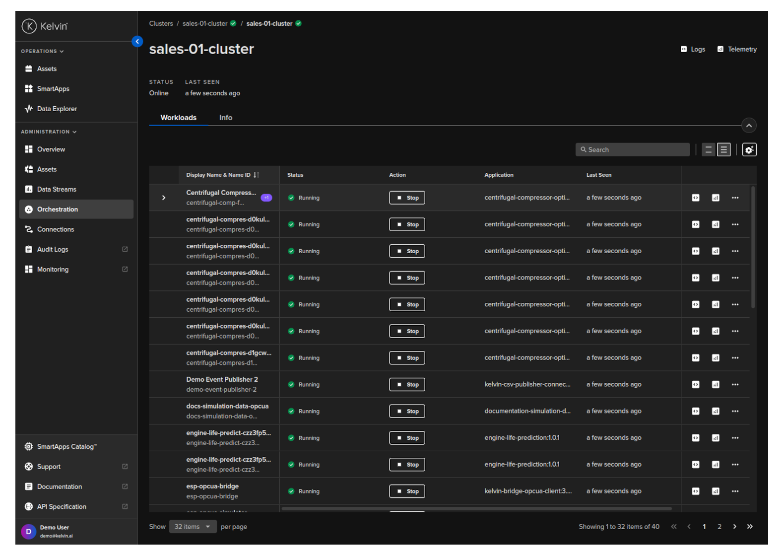 View Workloads Status Kelvin Documentation