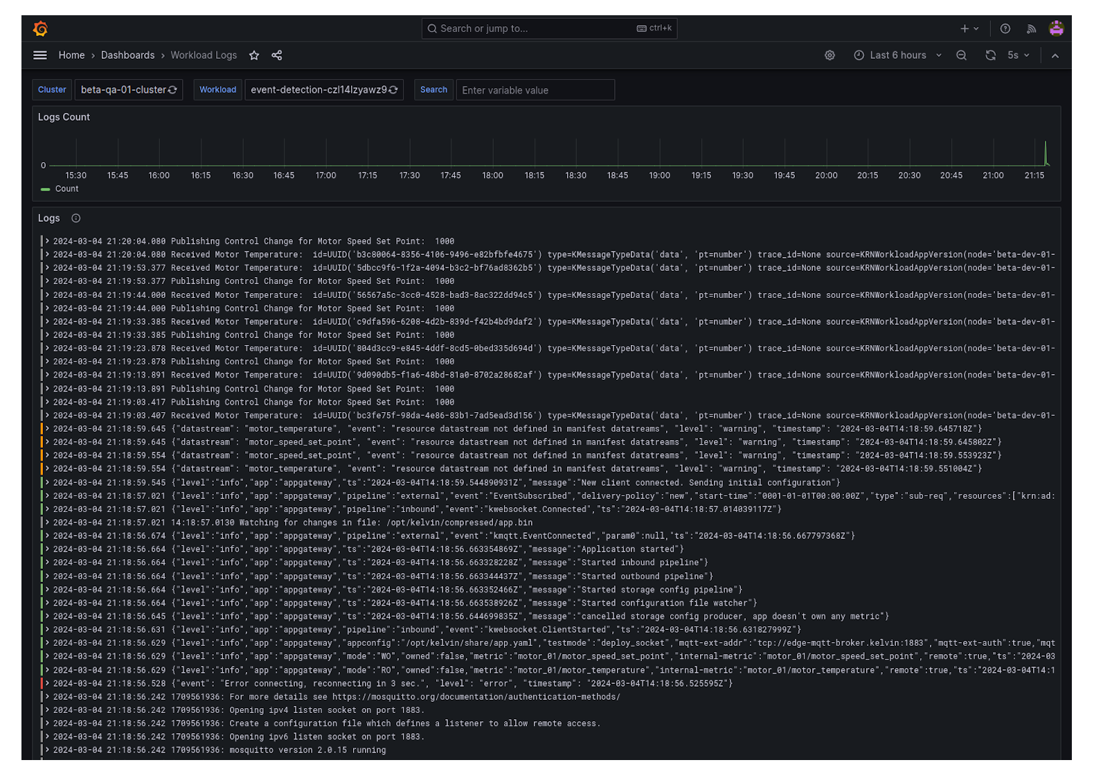 4. Monitor Kelvin SmartApps™ - Kelvin Documentation