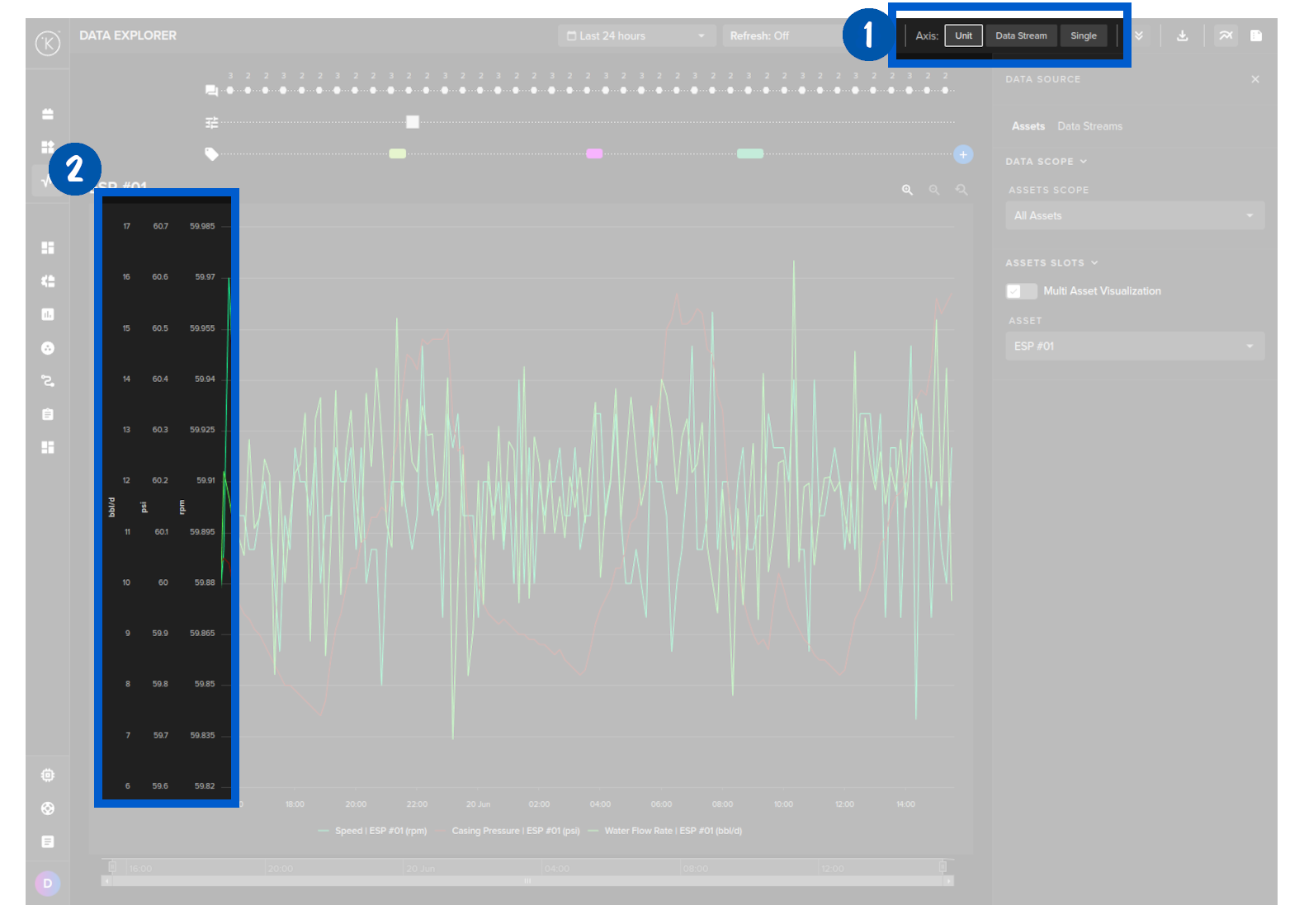 Overview - Kelvin Documentation