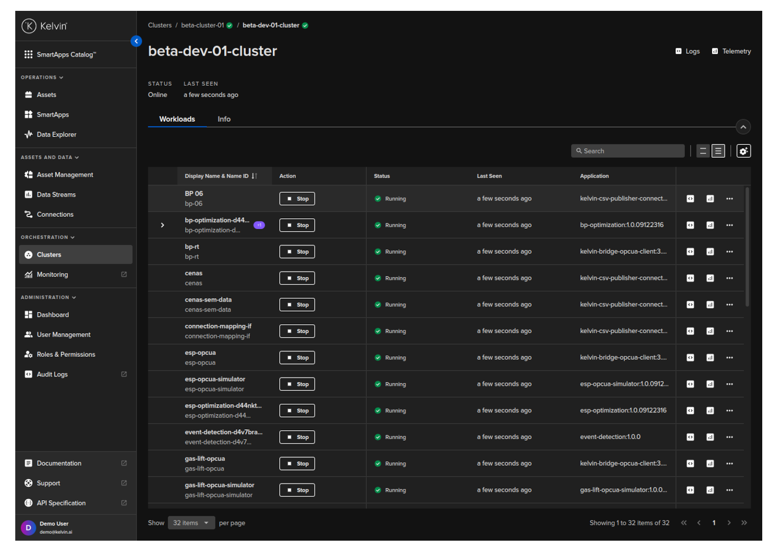 View Workload Status - Kelvin Documentation