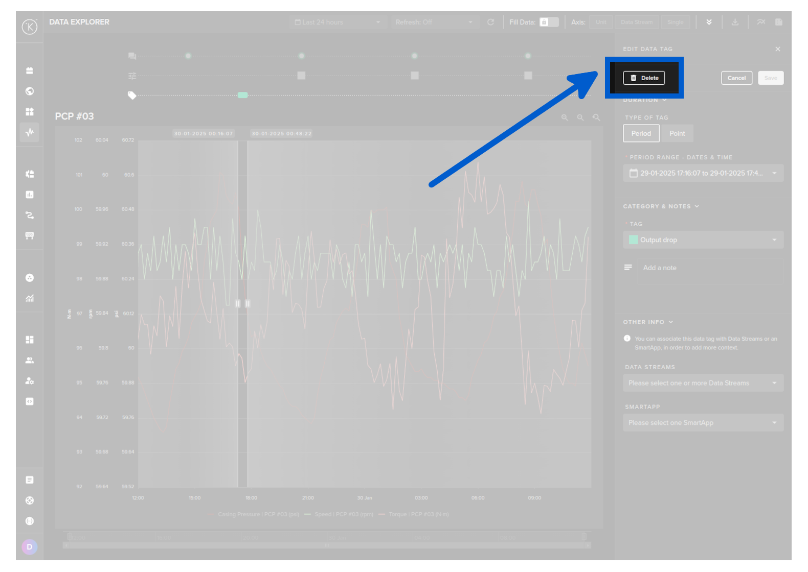 Data Tags - Kelvin Documentation