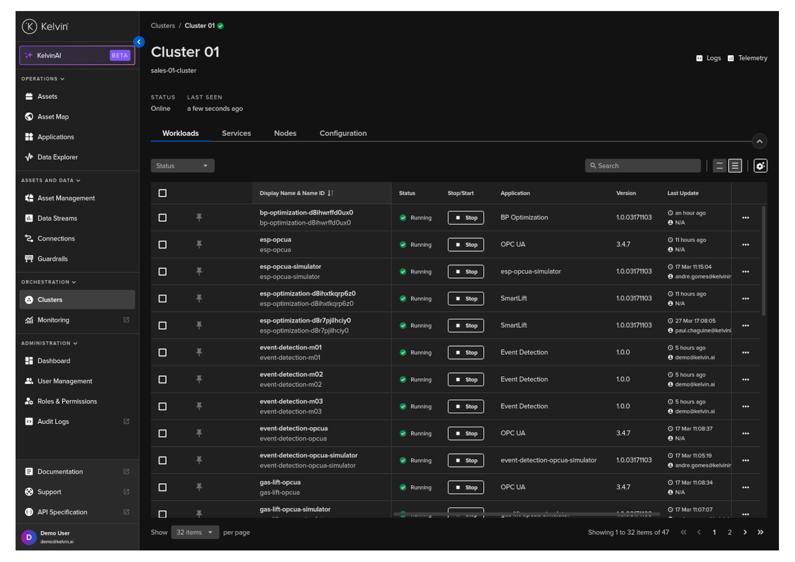 View Workload Status - Kelvin Documentation