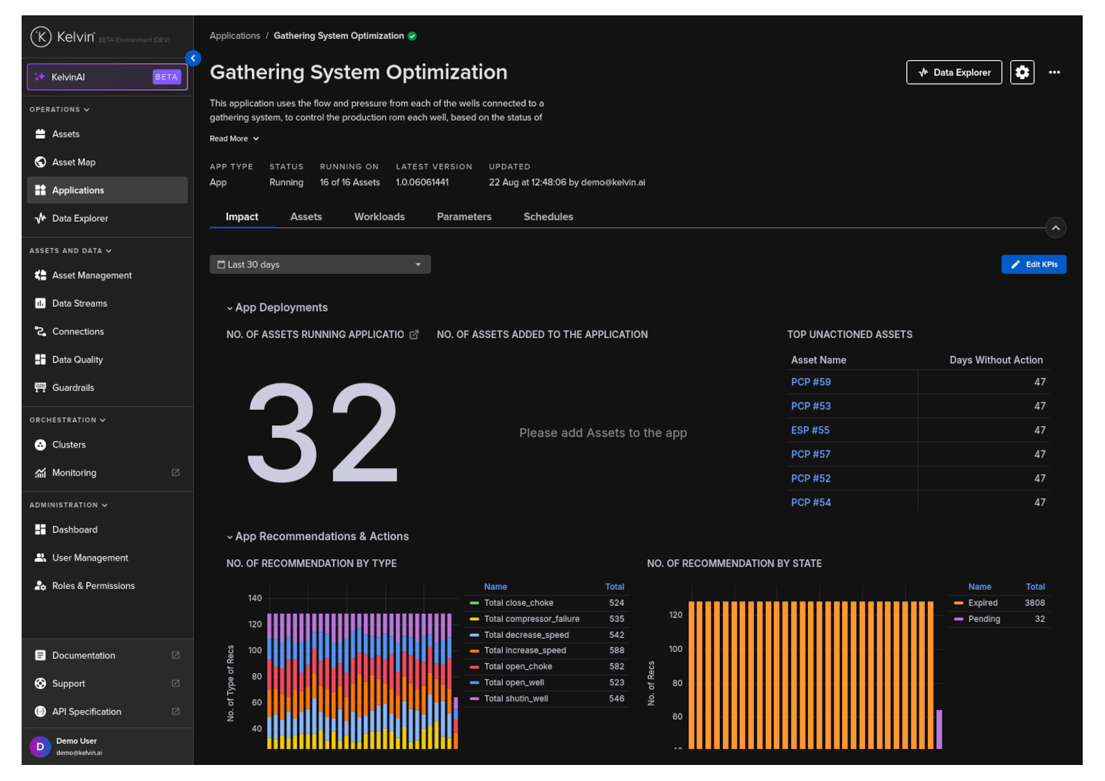 Application Monitoring Kelvin Documentation