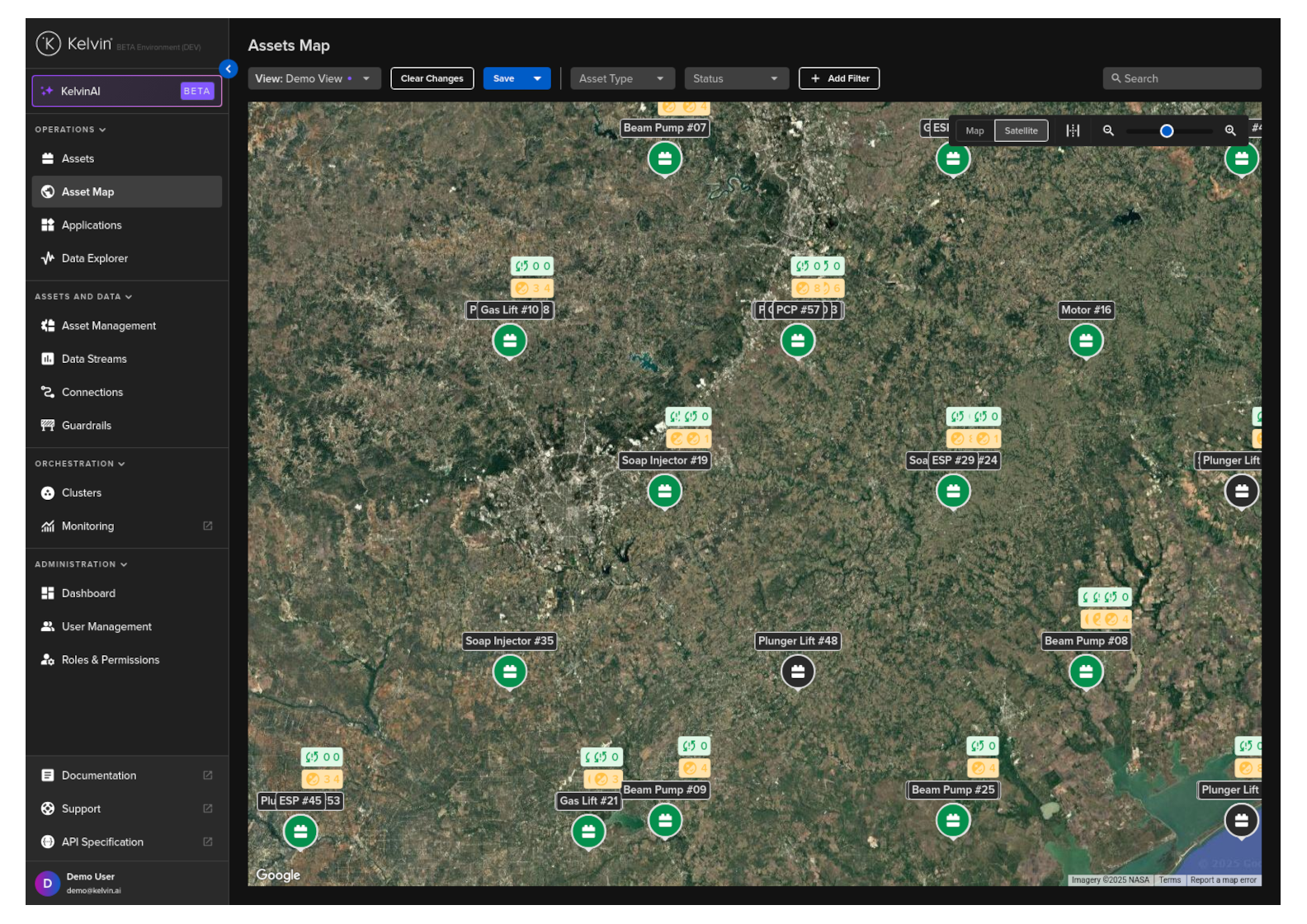 Overview - Kelvin Documentation