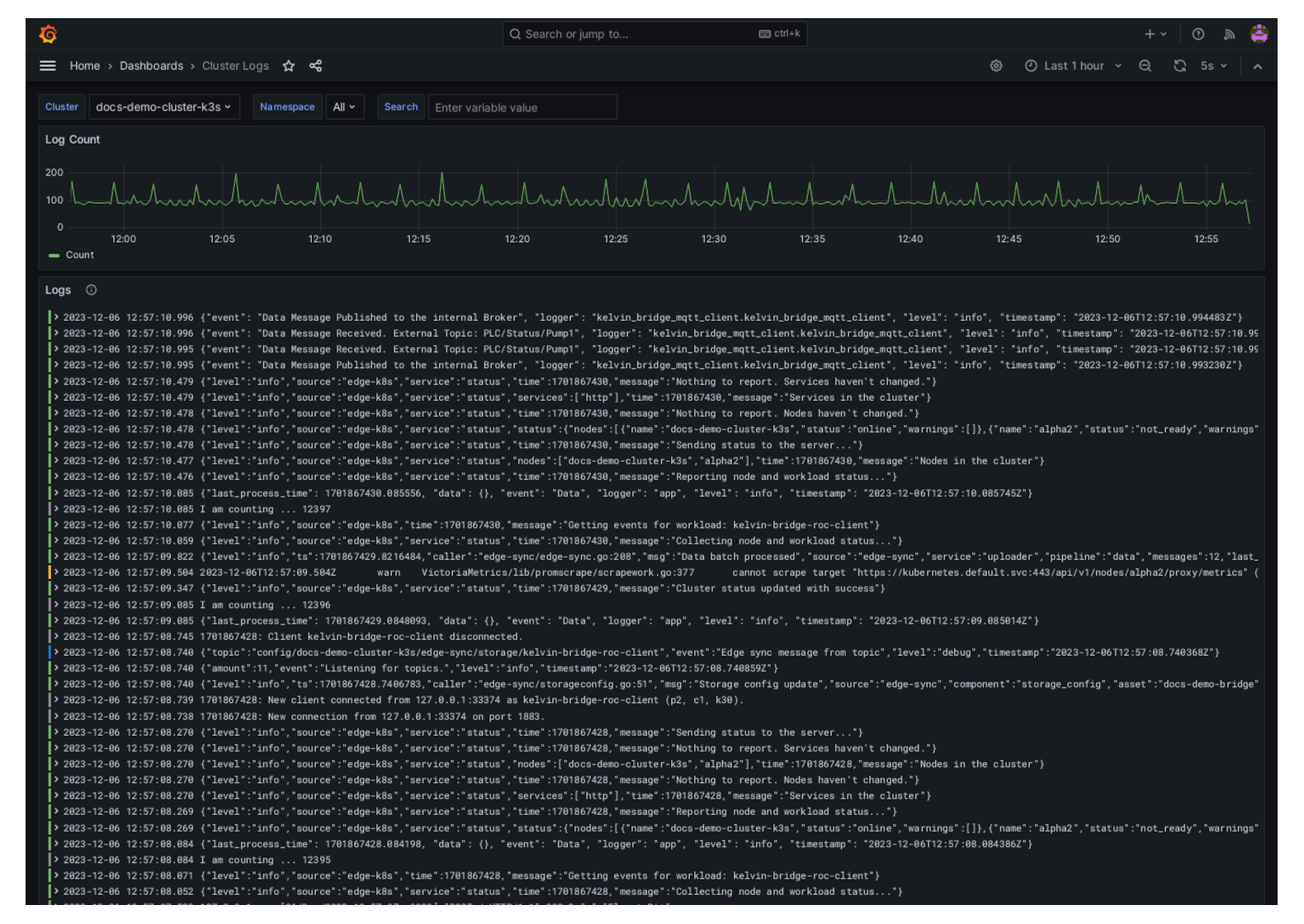 Cluster Logs & Telemetry - Kelvin Documentation