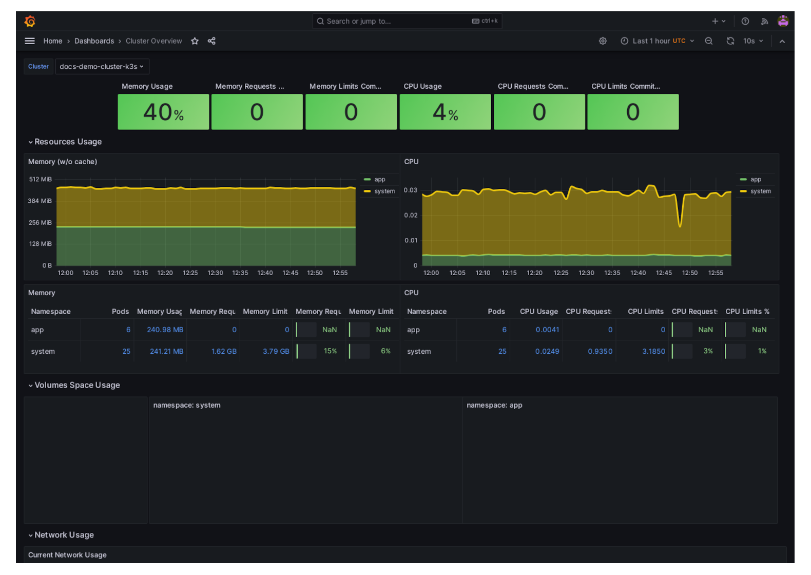 Cluster Logs & Telemetry - Kelvin Documentation