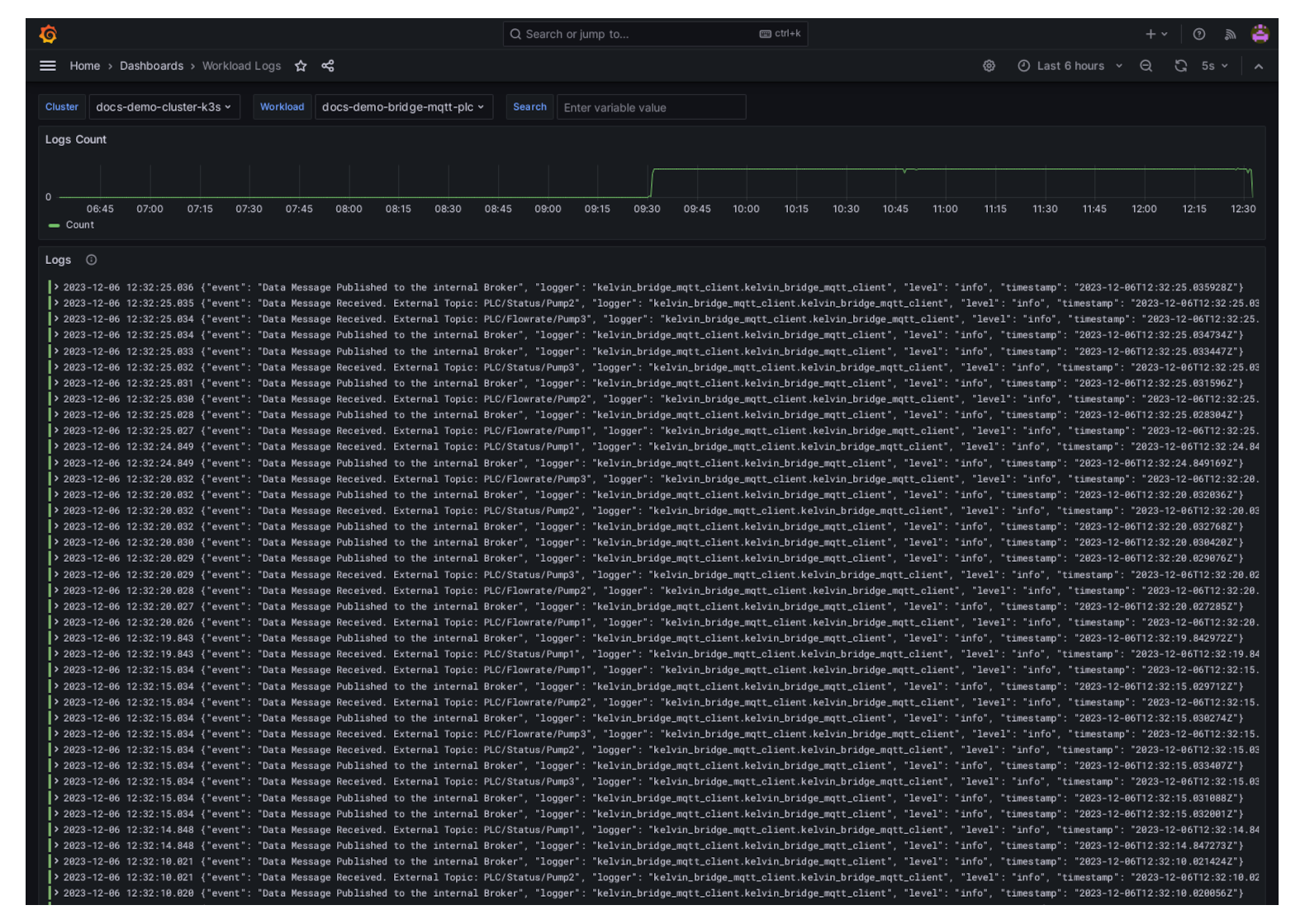 View Workload Logs - Kelvin Documentation