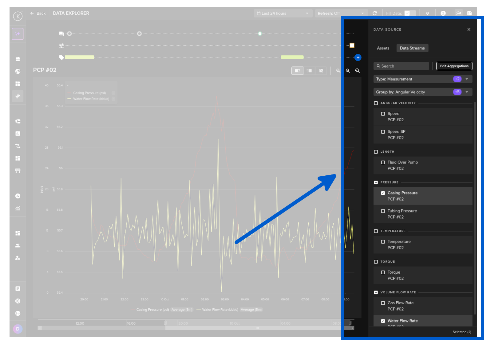 Overview - Kelvin Documentation