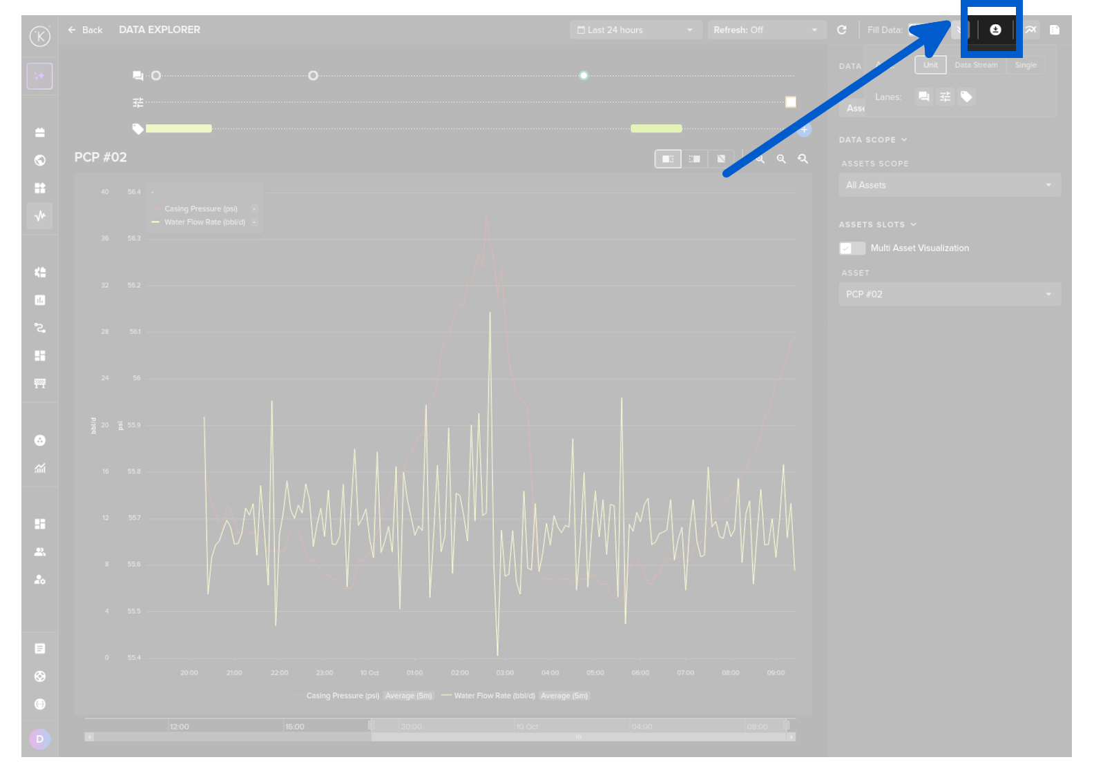 Download Timeseries - Kelvin Documentation