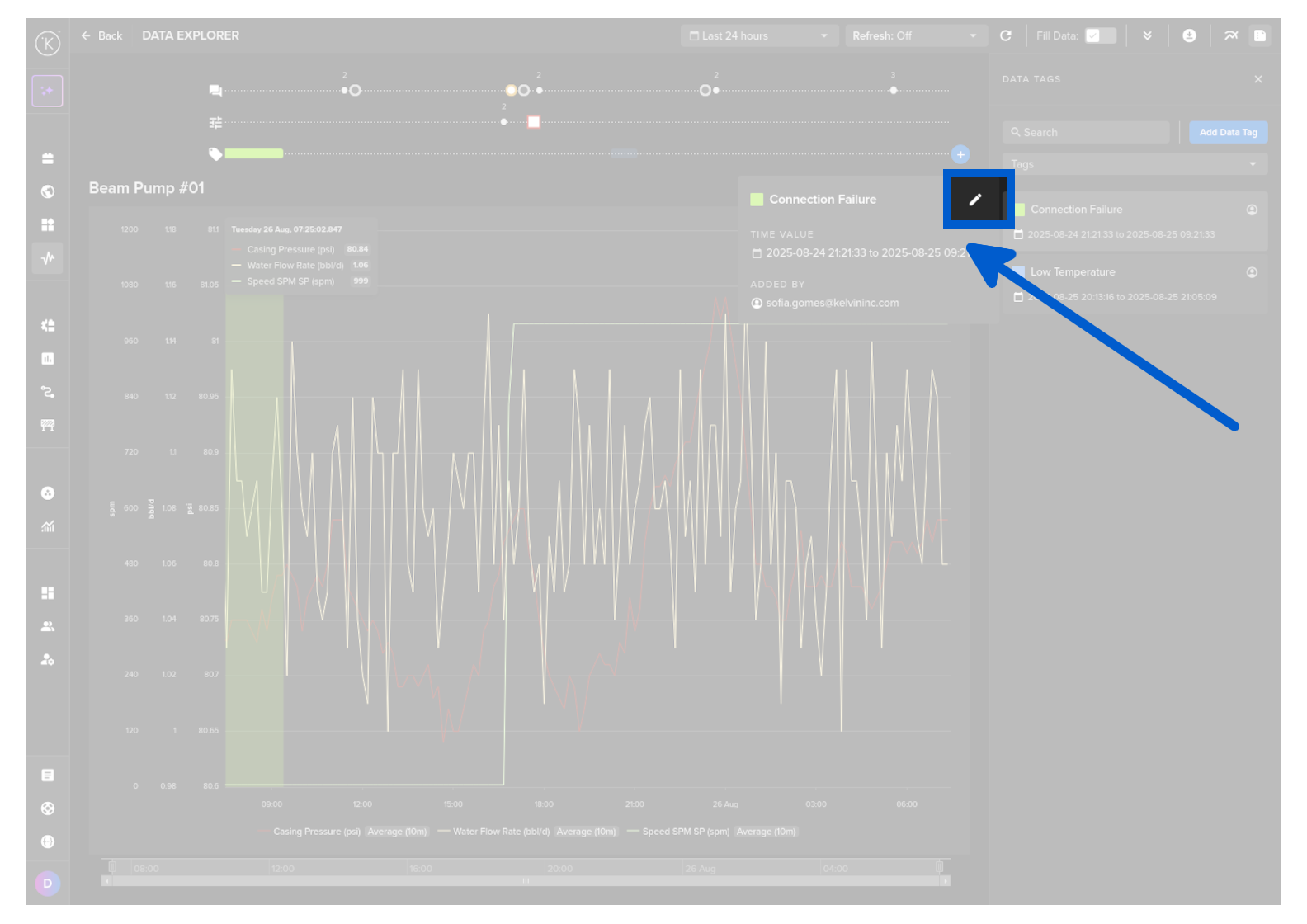 Create/View Tags - Kelvin Documentation