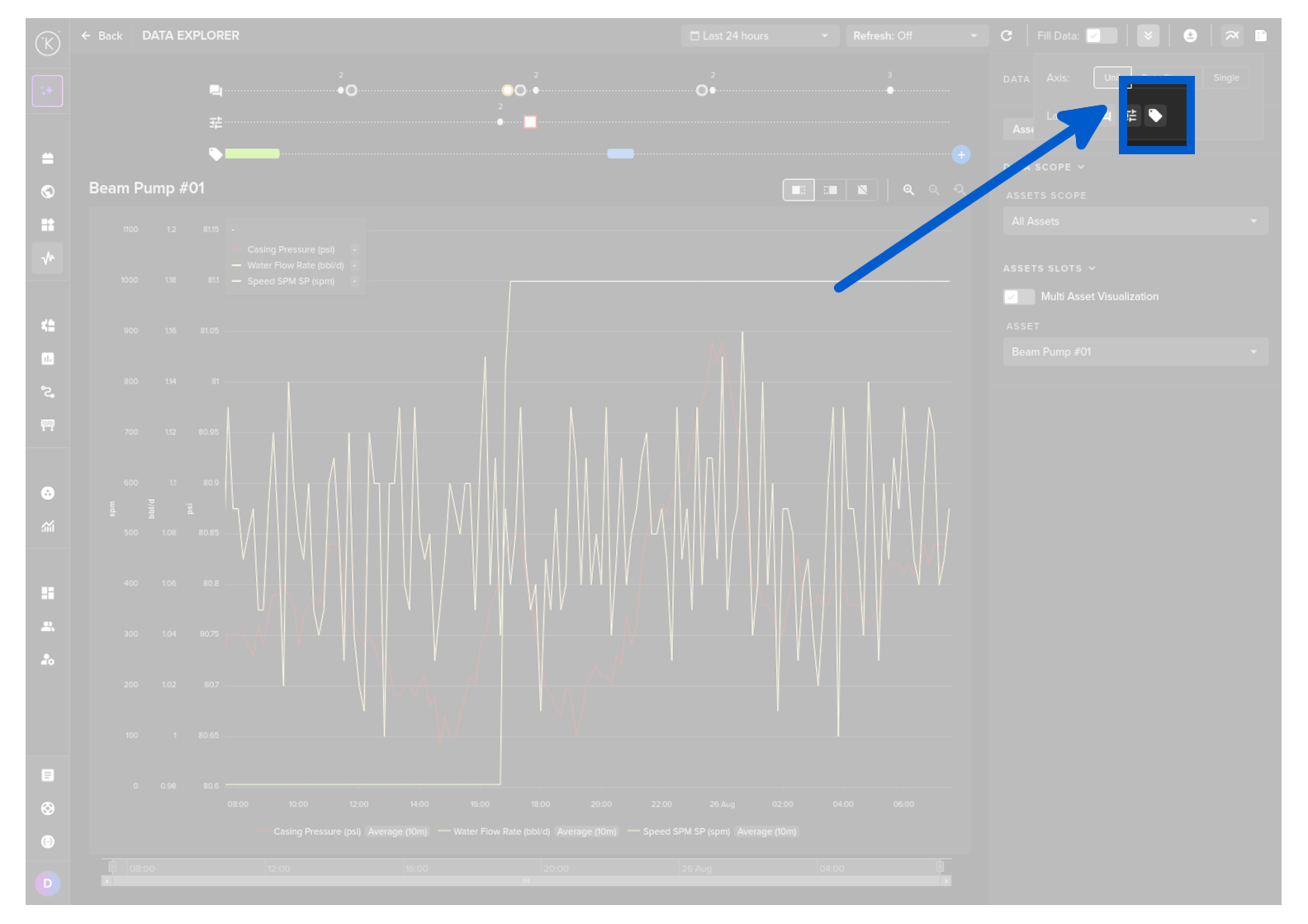 Create/View Tags - Kelvin Documentation