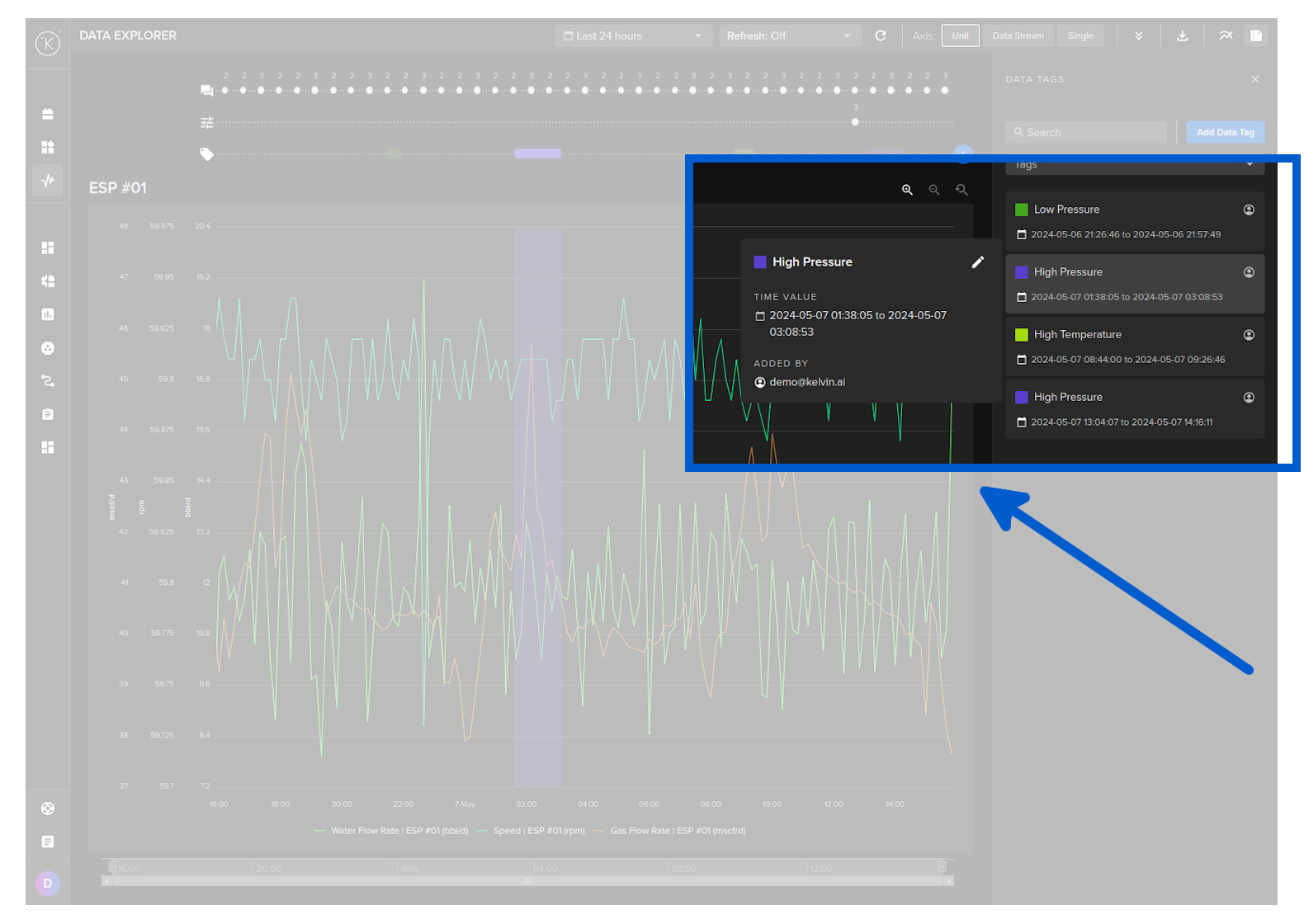 Get Data Tags for an Asset - Kelvin Documentation