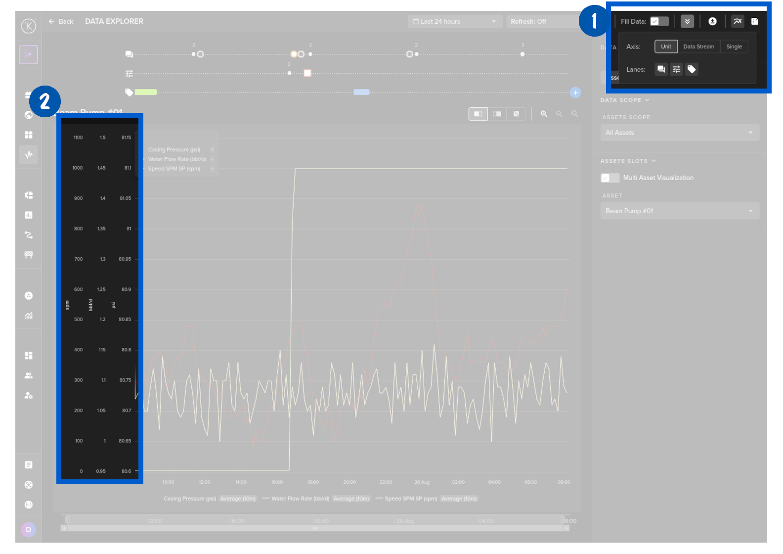 Overview - Kelvin Documentation