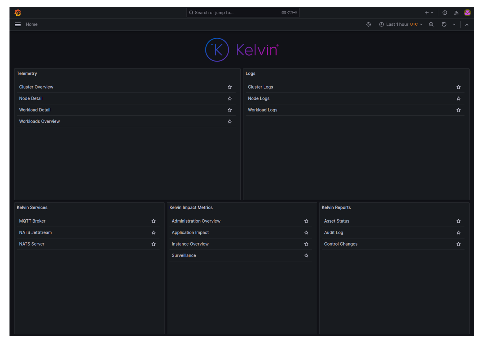 View All Dashboards - Kelvin Documentation
