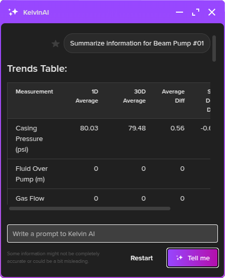 Targeted Summaries - Kelvin Documentation