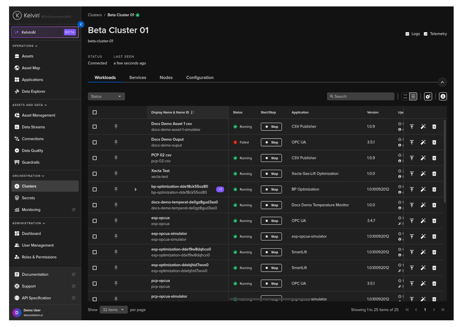 View Workload Status - Kelvin Documentation